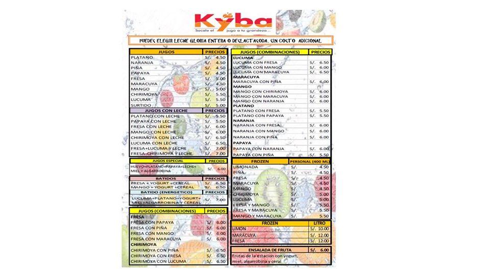 Carta del pub y bar Jugueria "Kyba", Comas