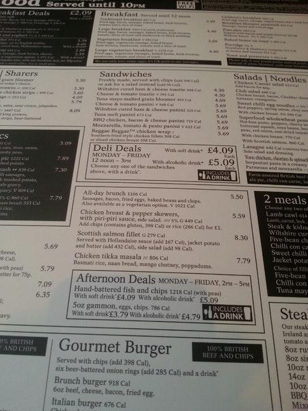 Menu at The Gatekeeper pub & bar, Cardiff
