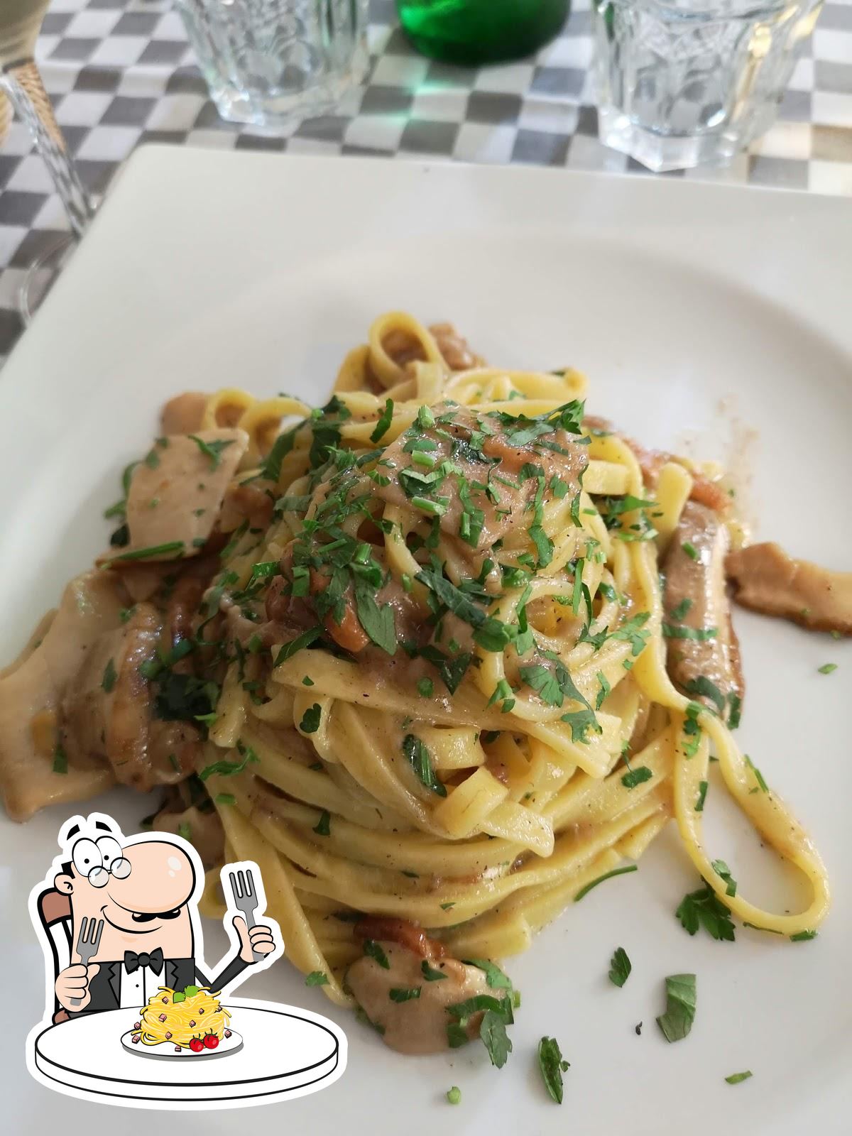 La Nuova Piazzetta pizzeria, Rome - Restaurant menu and reviews