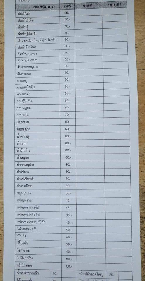 Menu at party house จิ้มจุ่ม restaurant, Nakhon Pathom