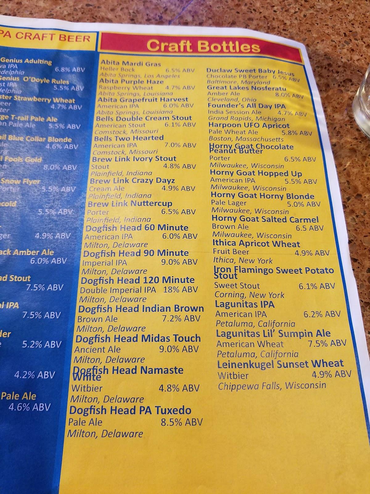 Menu at Brewser’s Sports Grille pub & bar, Edgewood