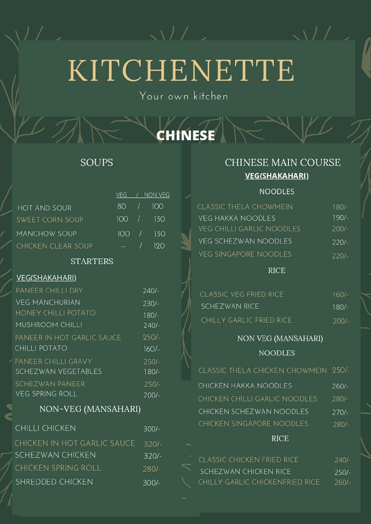 Menu at Kitchenette Your Own Kitchen, Kanpur