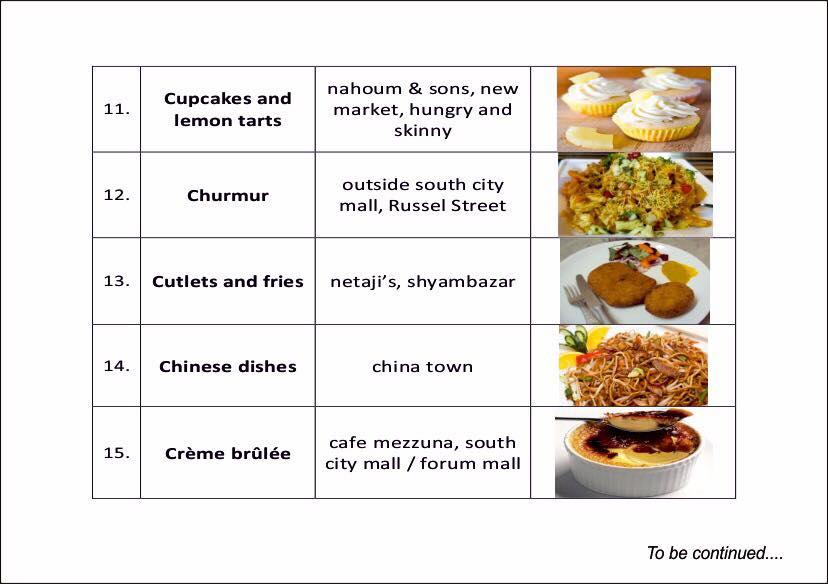 Menu at Veg Famous Food, Kolkata