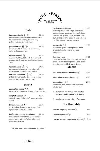 Menu at Pure Spirits pub & bar, Toronto