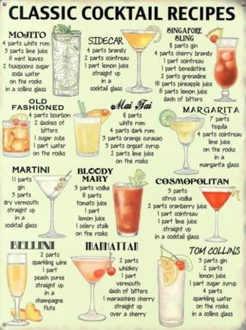 Menu at Jagger bomb bar, Panchkula