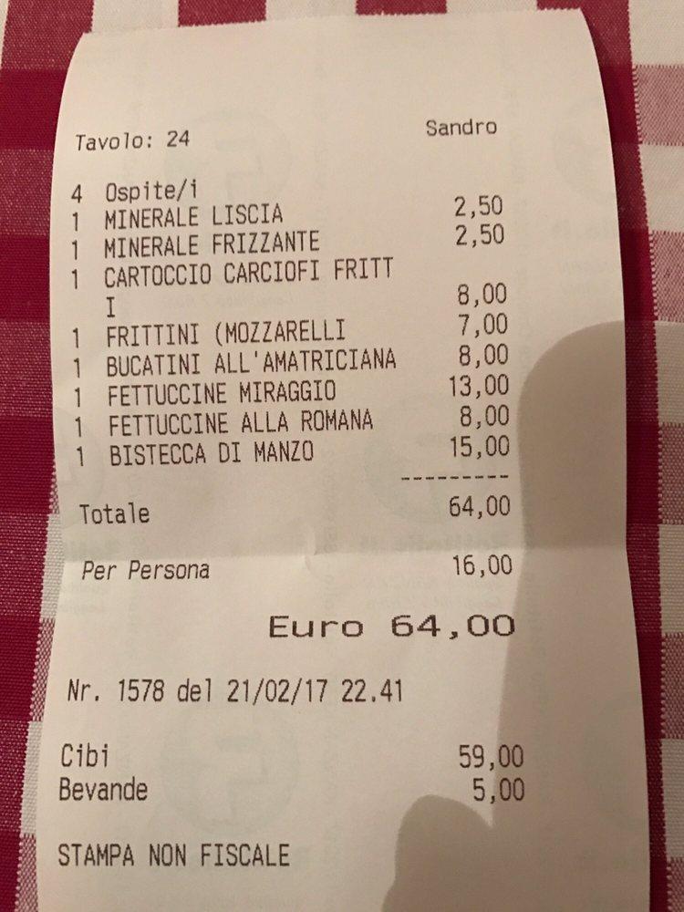 Menu at Miraggio restaurant, Rome