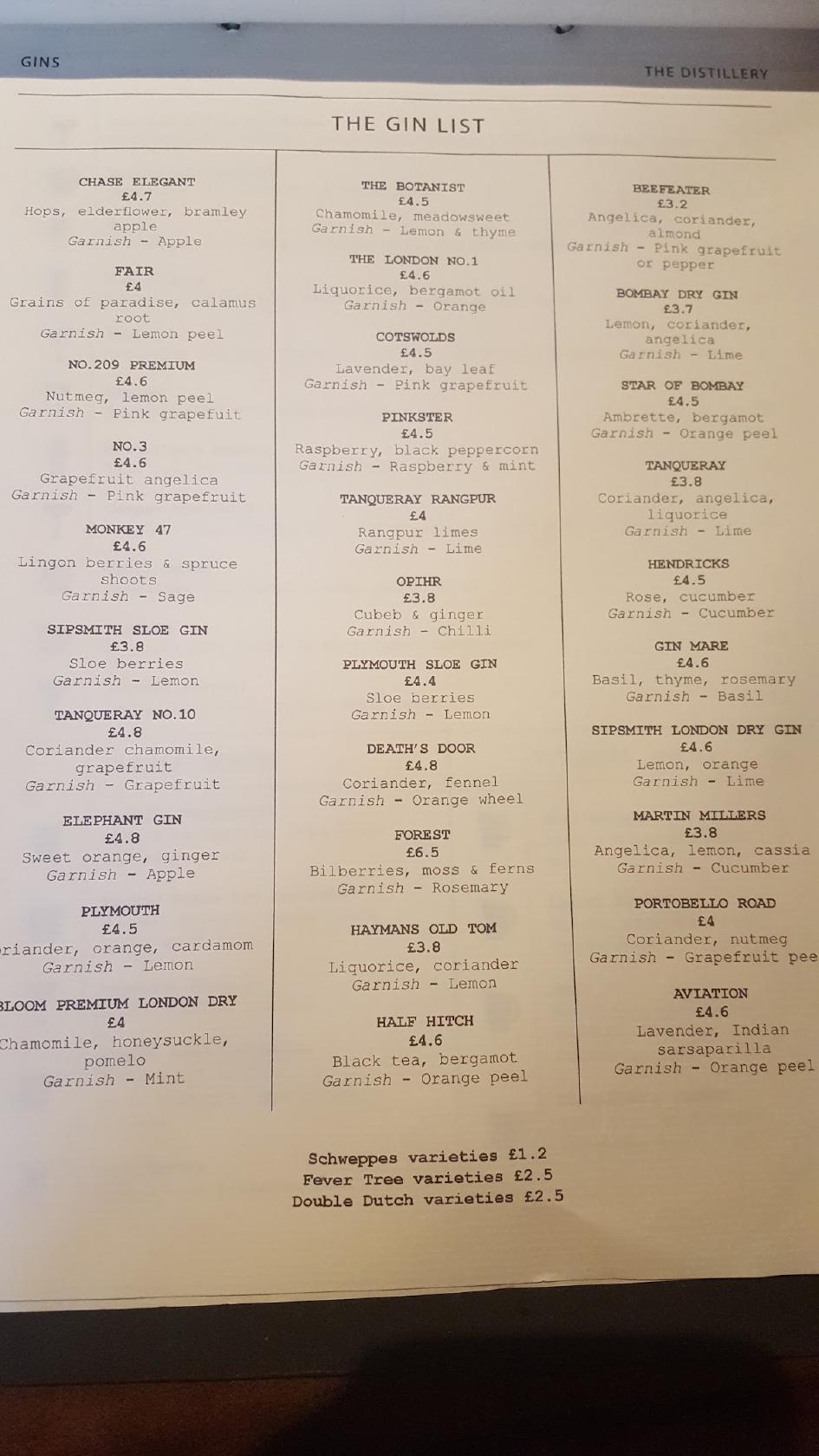 Menu at The Distillery pub & bar, Birmingham