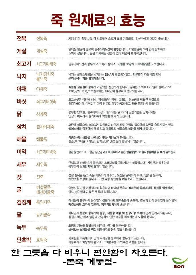 Menu at Bonjuk Gyedong restaurant, Seoul, Gye-dong