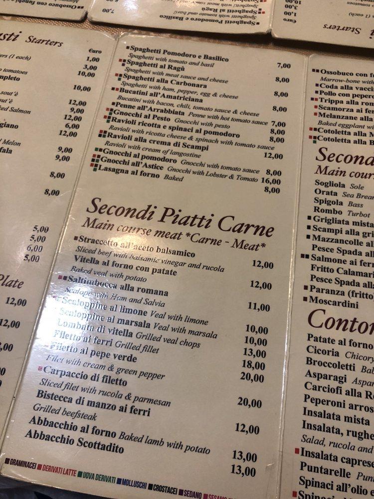 Menu at La Taverna Dei Monti restaurant, Rome