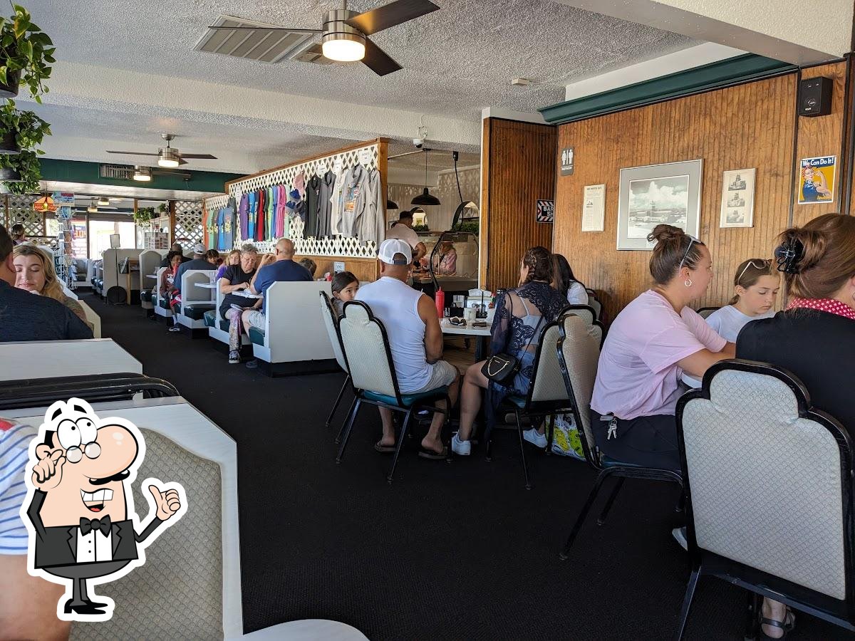 Mammy's Kitchen, Myrtle Beach - Restaurant menu, prices and reviews