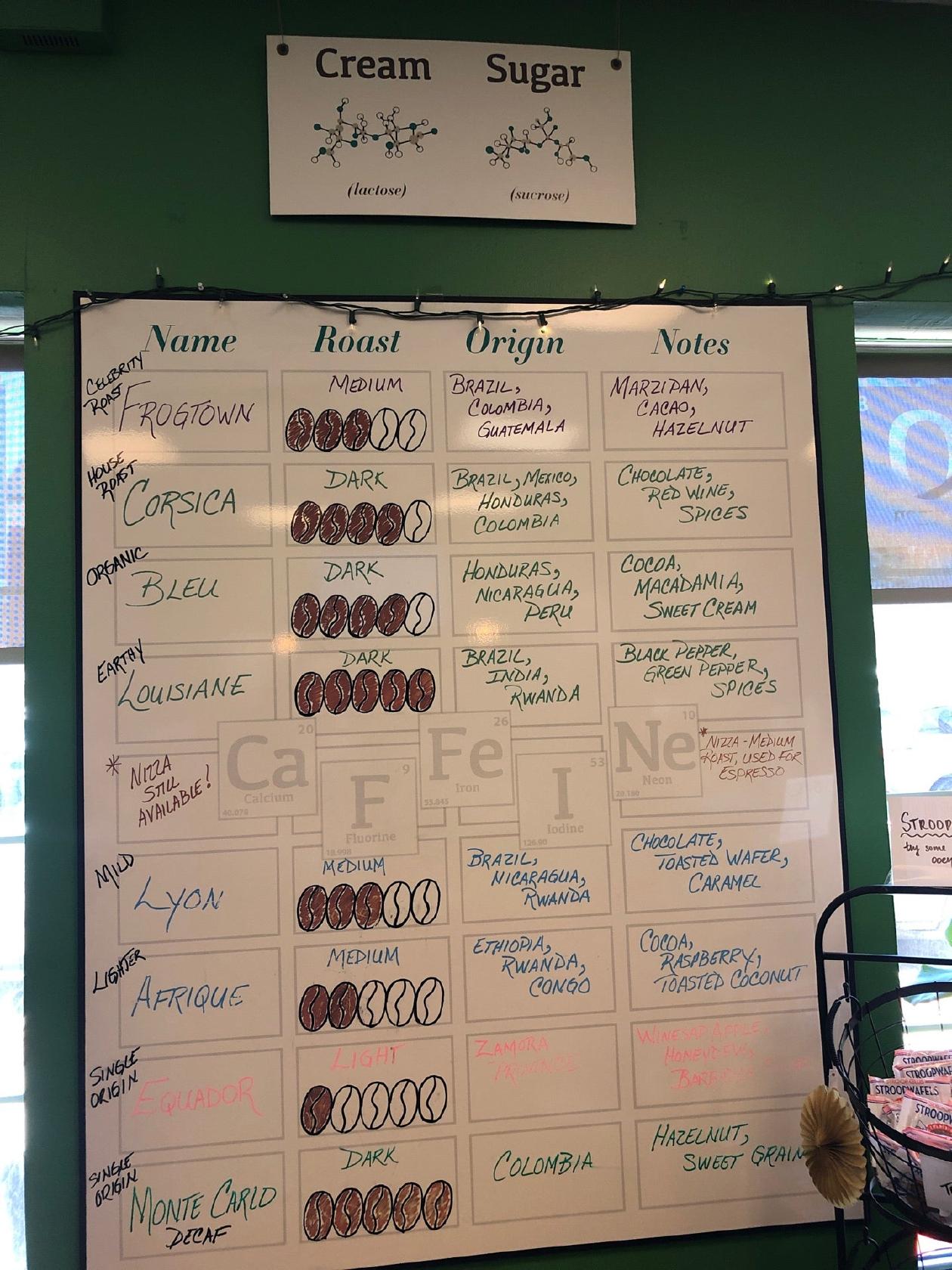 Menu at Caffeine cafe, Oradell