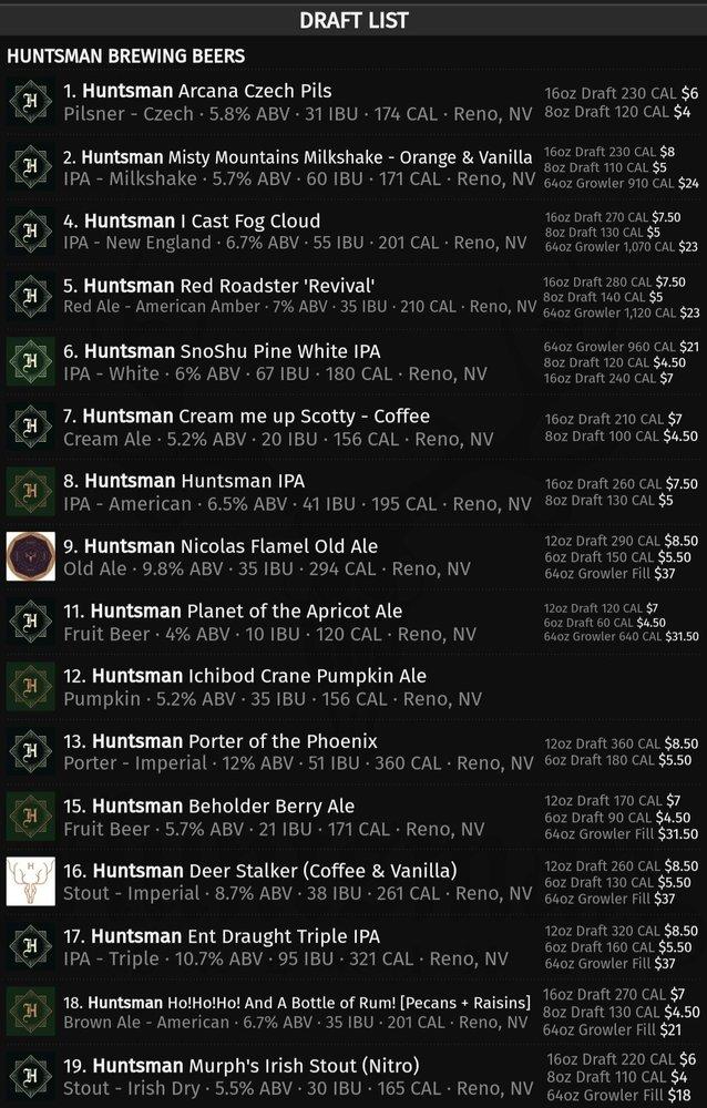 Menu at Huntsman Brewing pizzeria, Reno