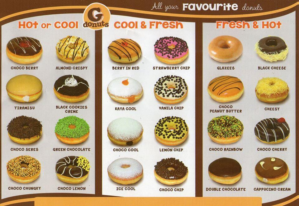 Menu at Gelael Donut restaurant, Makassar