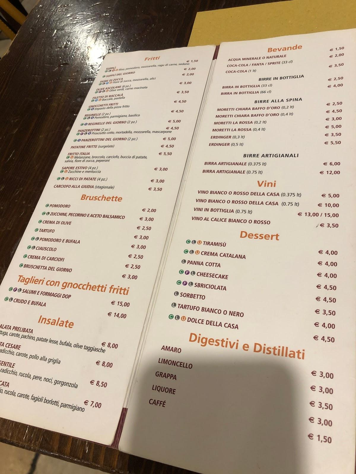 Menu da Pizzeria Buone Maniere, Roma