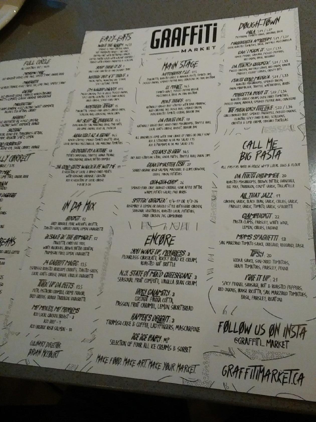 Menu at Graffiti Market pub & bar, Kitchener