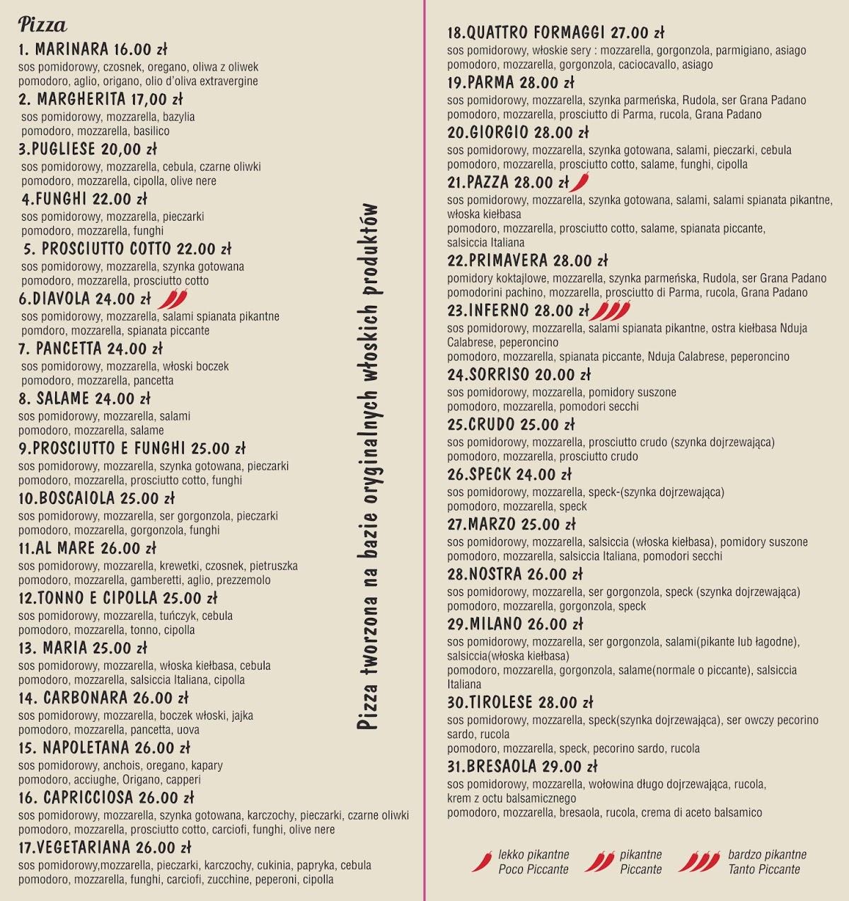 Menu at Trattoria Da Giorgio restaurant, Witnica