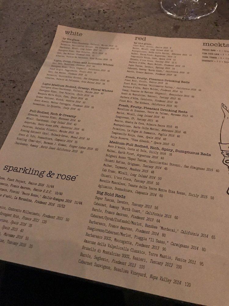 Menu at Fortina pizzeria, Yonkers, N Broadway