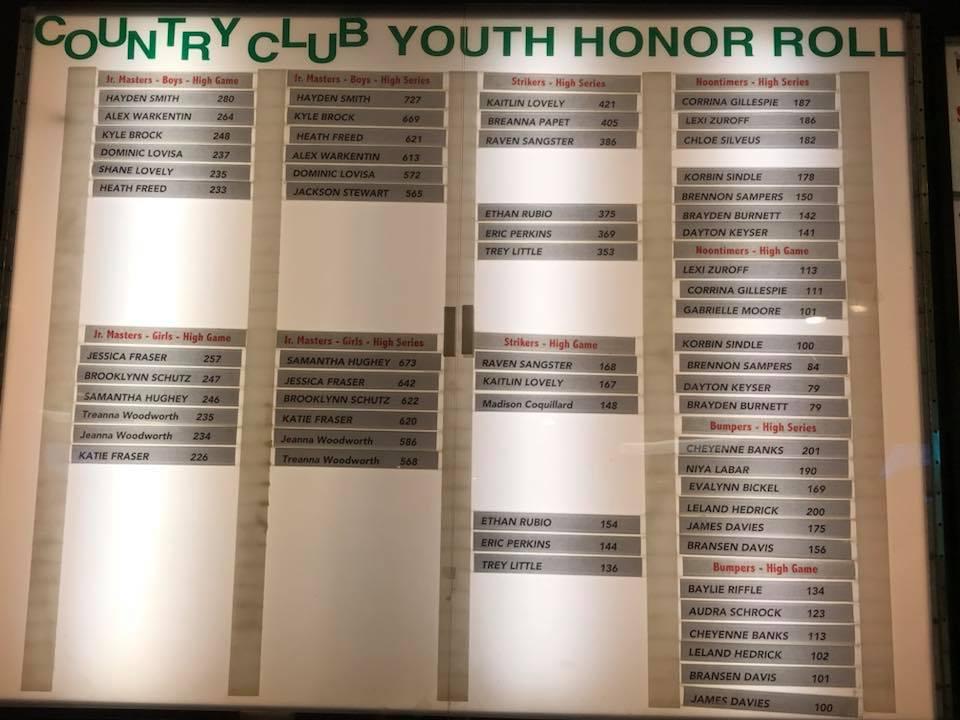 Menu at Country Club Lanes, Elkhart