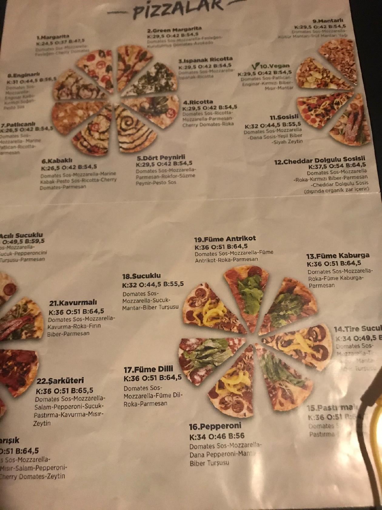 Menu at Pizza Locale Alacatı, Alaçatı,. Sk. No:16/A