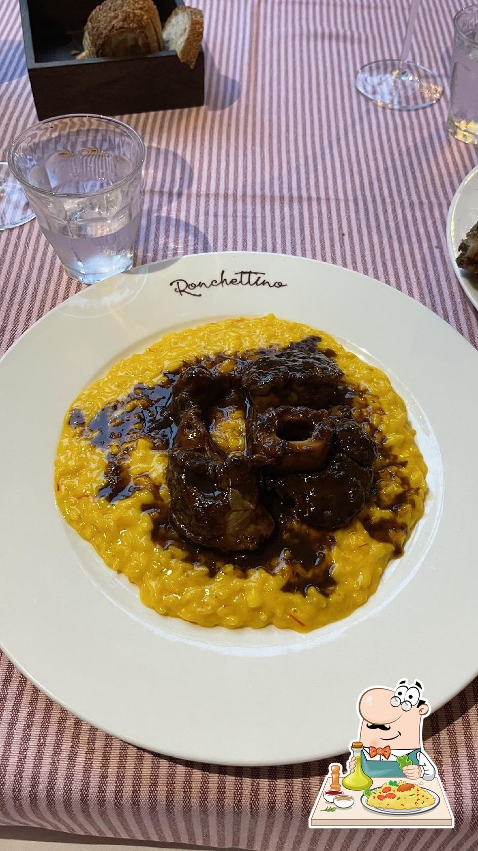 Antica Osteria Il Ronchettino, Milano - Menu del ristorante, prezzi e ...