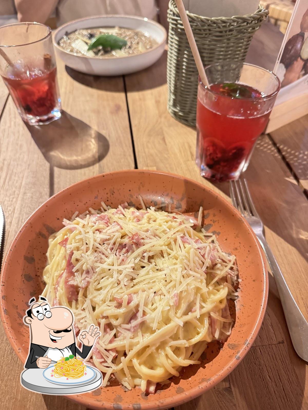 Capricciosa Cais do Sodré, Lisboa - Menu do restaurante, preços e opiniões