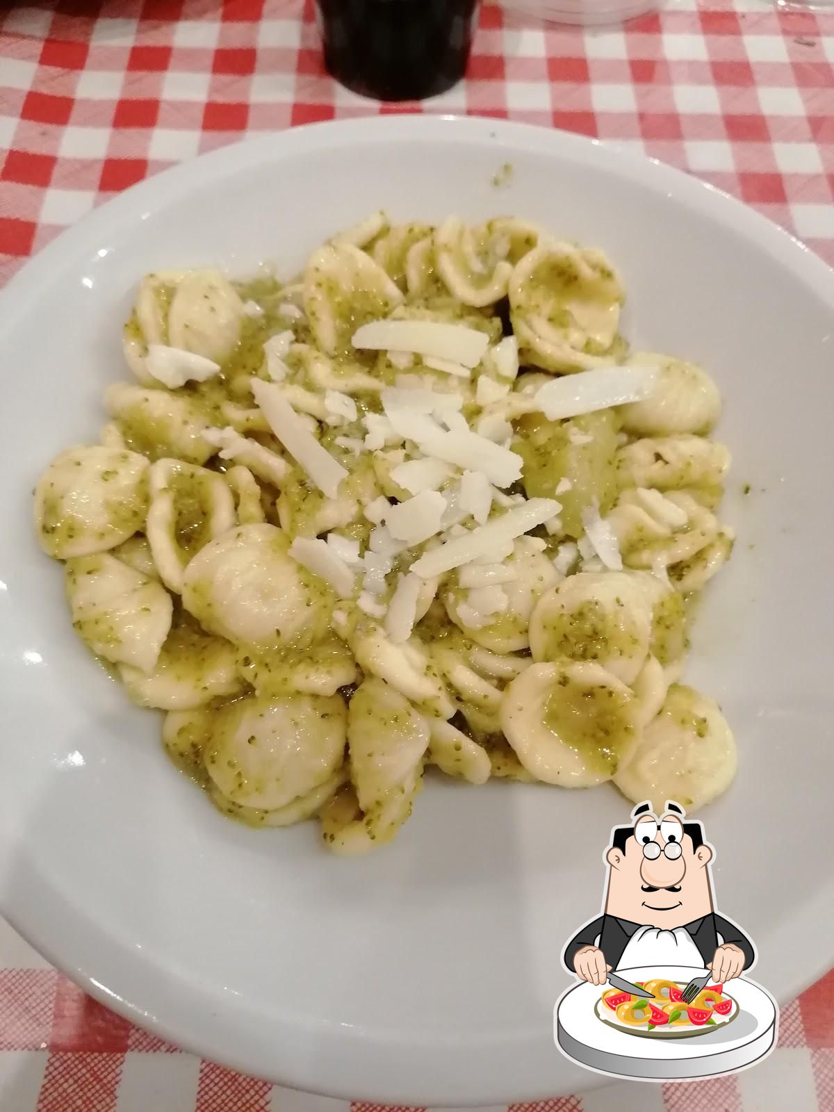 La Balera dell'Ortica, Milano - Menu del ristorante, prezzi e recensioni