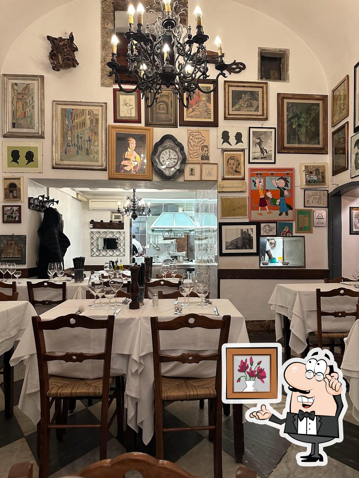 Trattoria Cammillo, Florence - Restaurant menu, prices and reviews