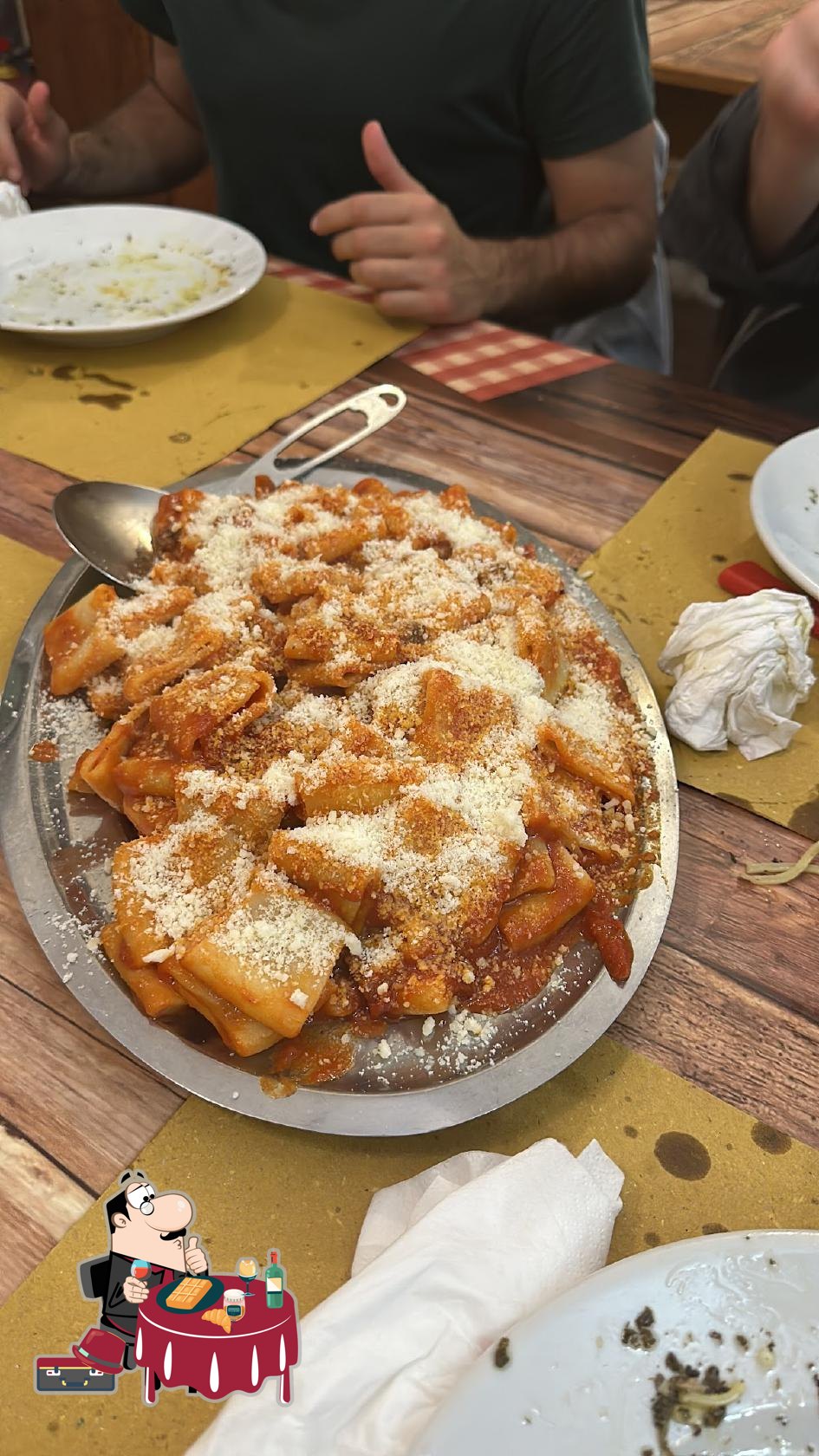 Trattoria A Casa Di Rita, Roma - Menu del ristorante, prezzi e recensioni