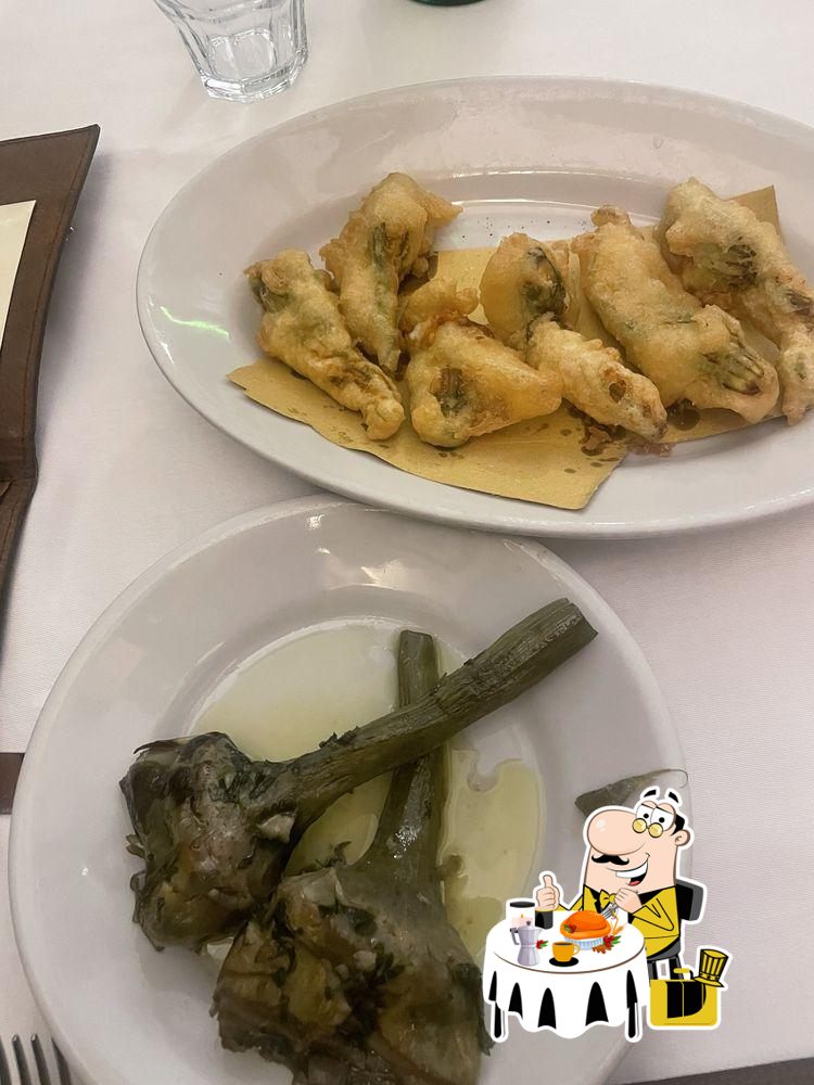 Trattoria Da Teo restaurant, Rome, Piazza dei Ponziani - Restaurant ...