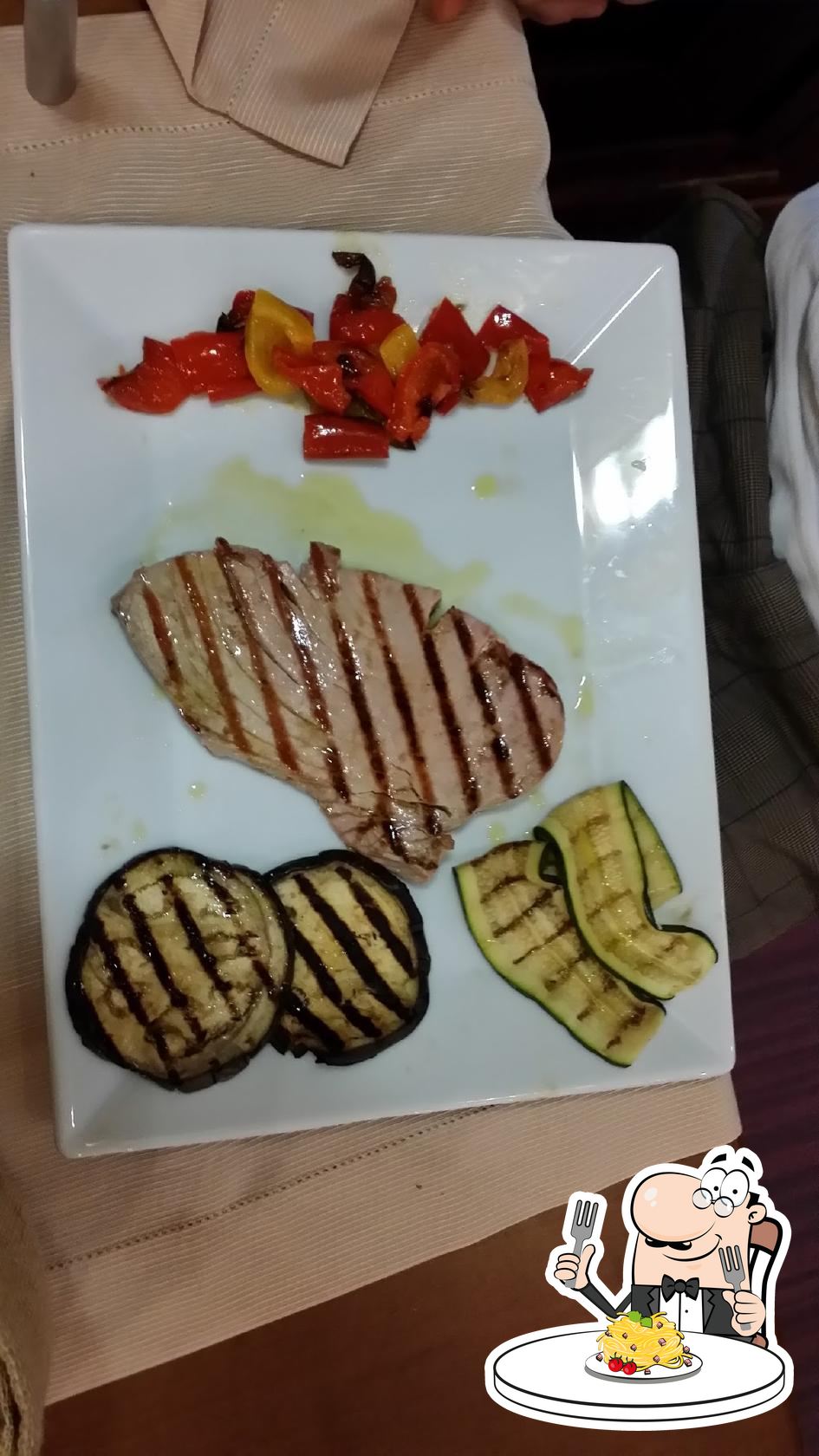 Il Condottiero, Roma - Menu del ristorante, prezzi e recensioni