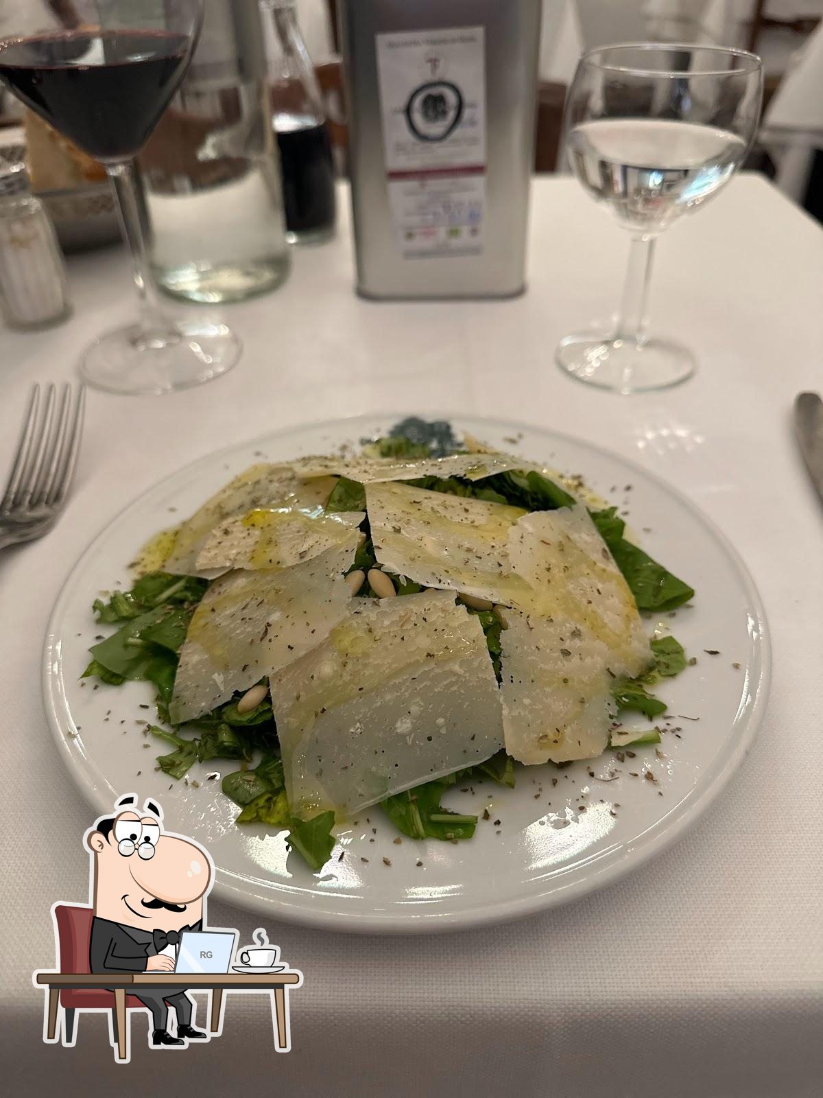 Trattoria Cammillo, Florence - Restaurant menu, prices and reviews