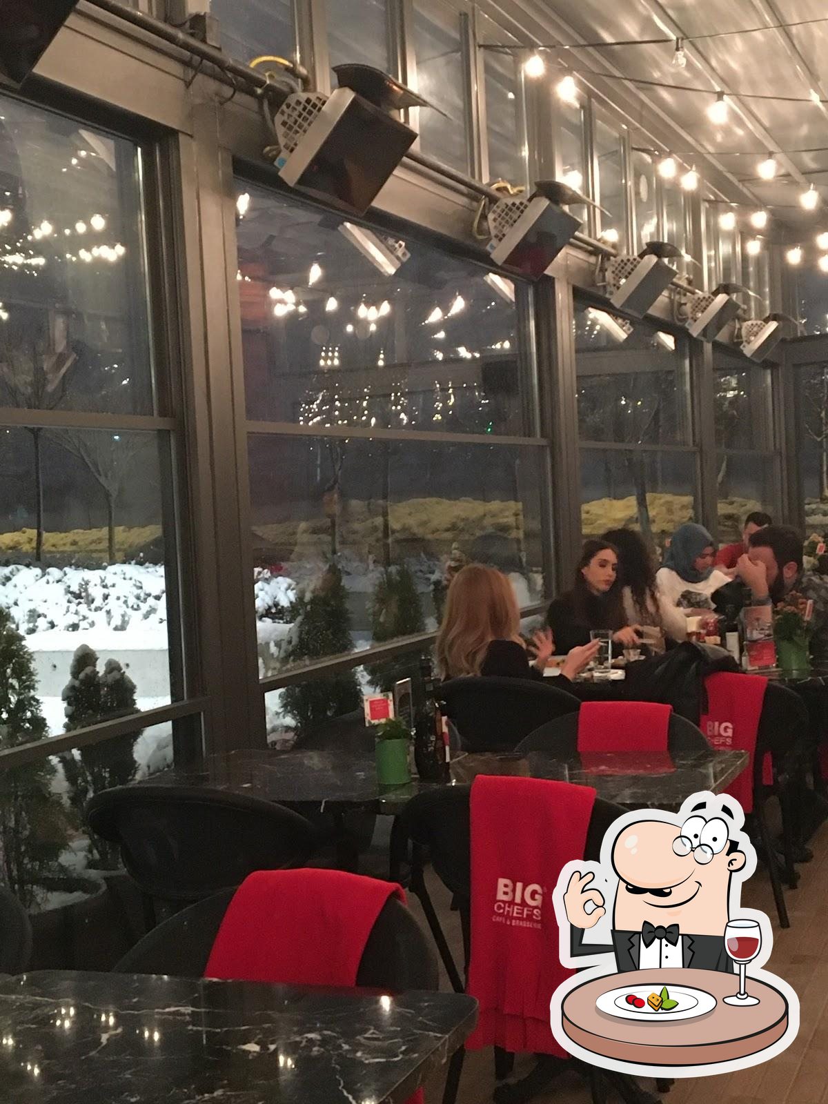 BigChefs Bulvar Loft, Ankara - Restaurant reviews
