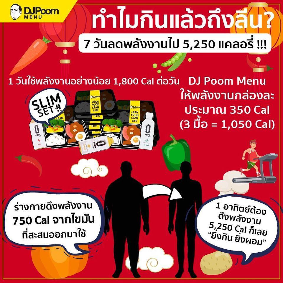 Restaurante DJ Poom Menu อาหารคลีนเพื่อสุขภาพ, Bangkok - Opiniones del restaurante