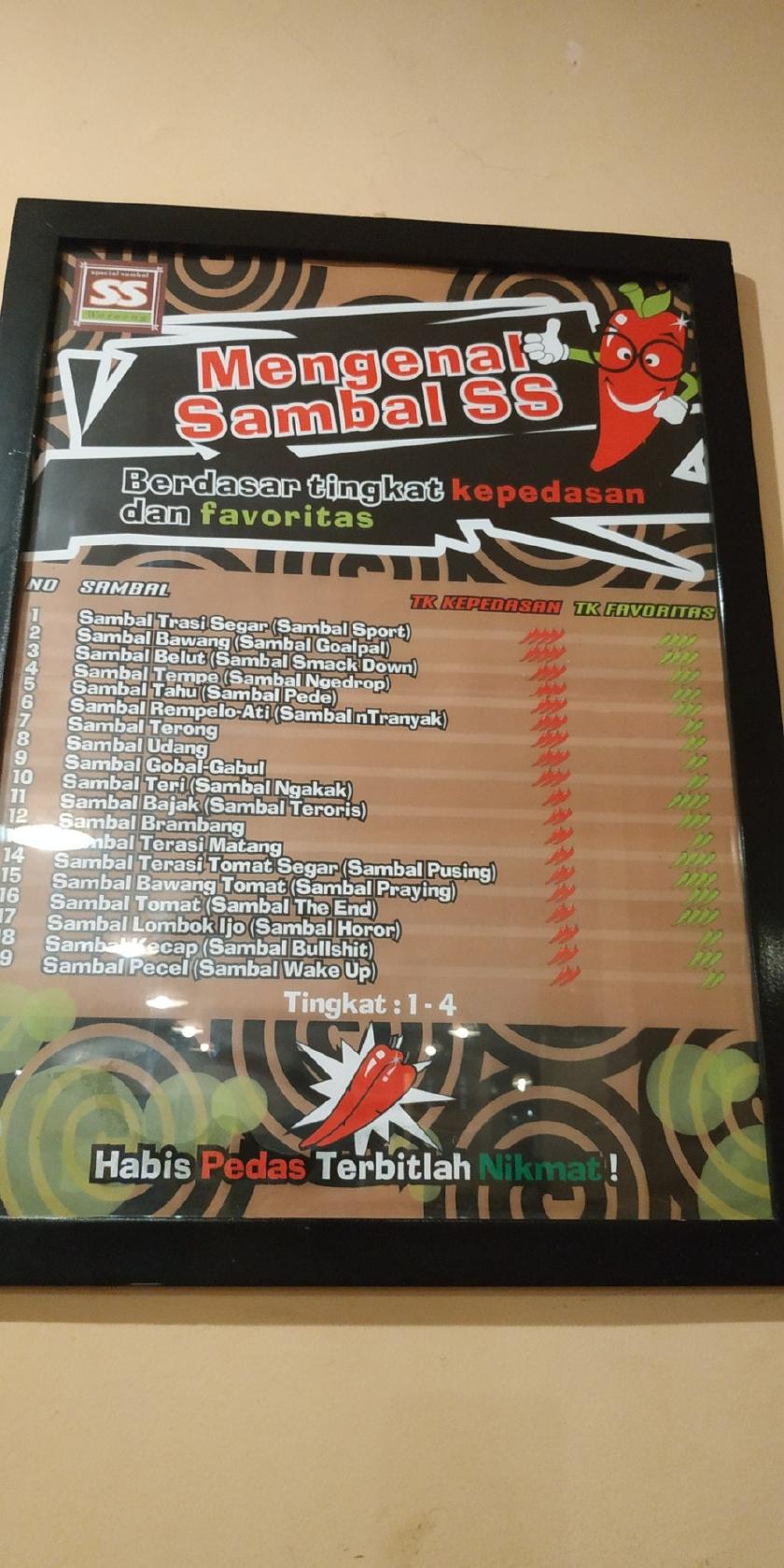 Restaurante Waroeng Spesial Sambal, Yakarta