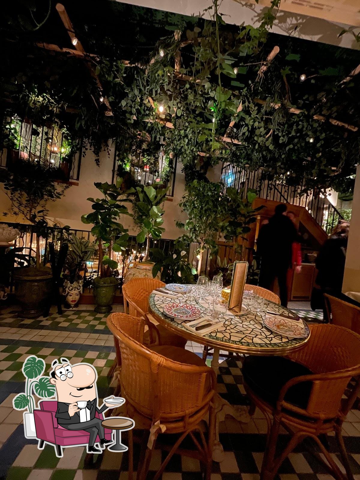 Jacuzzi in London - Restaurant reviews