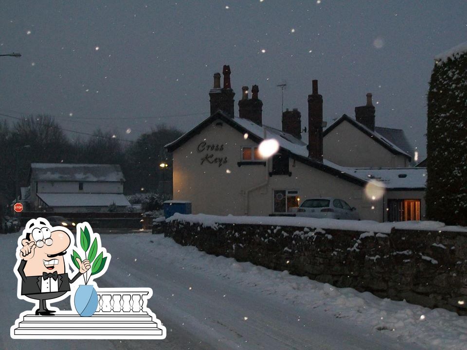 Cross Keys in Sychdyn - Restaurant menu and reviews