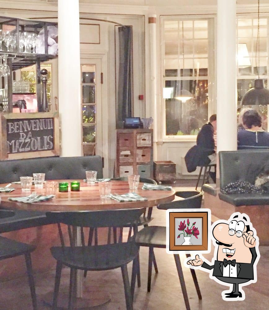 Mazzoli's pizzeria, Copenhagen - Restaurant reviews
