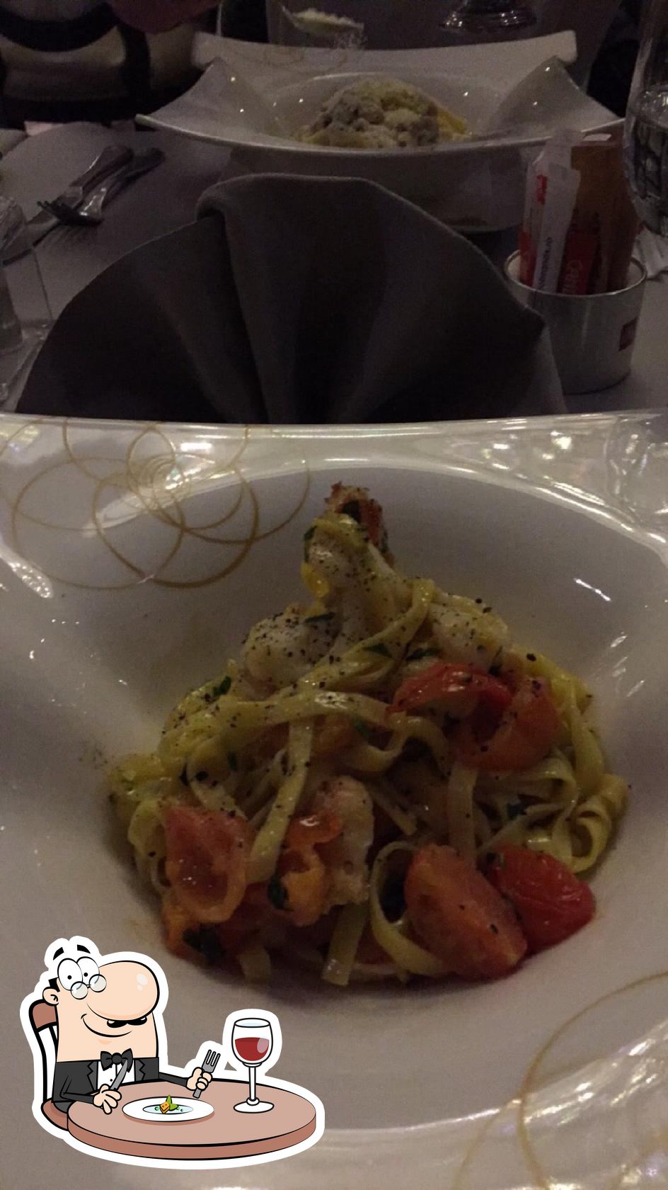 Allegro Restaurant, Bucharest - Restaurant reviews