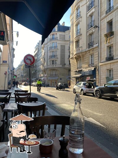 Resto Grenelle, Paris - Menu du restaurant, prix et avis
