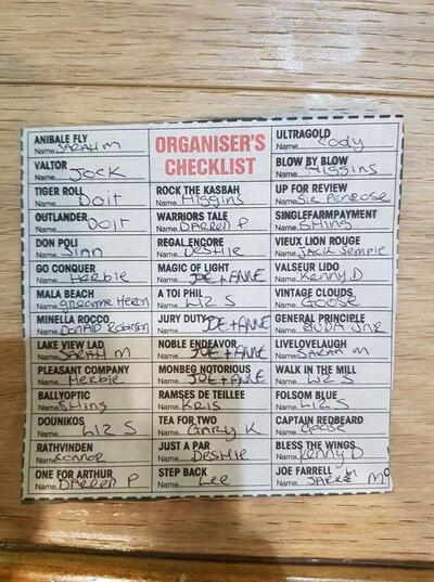 The Galloway Bar, Wigtown - Restaurant menu, prices and reviews