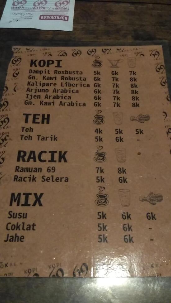 Menu at Kopi Lokal 69, Malang