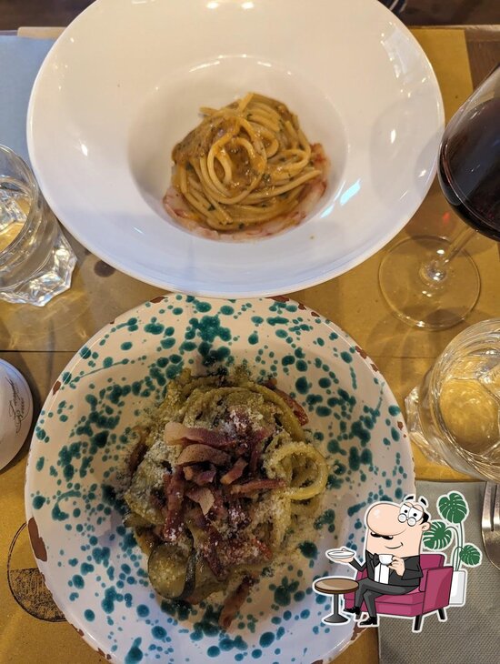 Bottega Tirso, Roma - Menu del ristorante, prezzi e recensioni