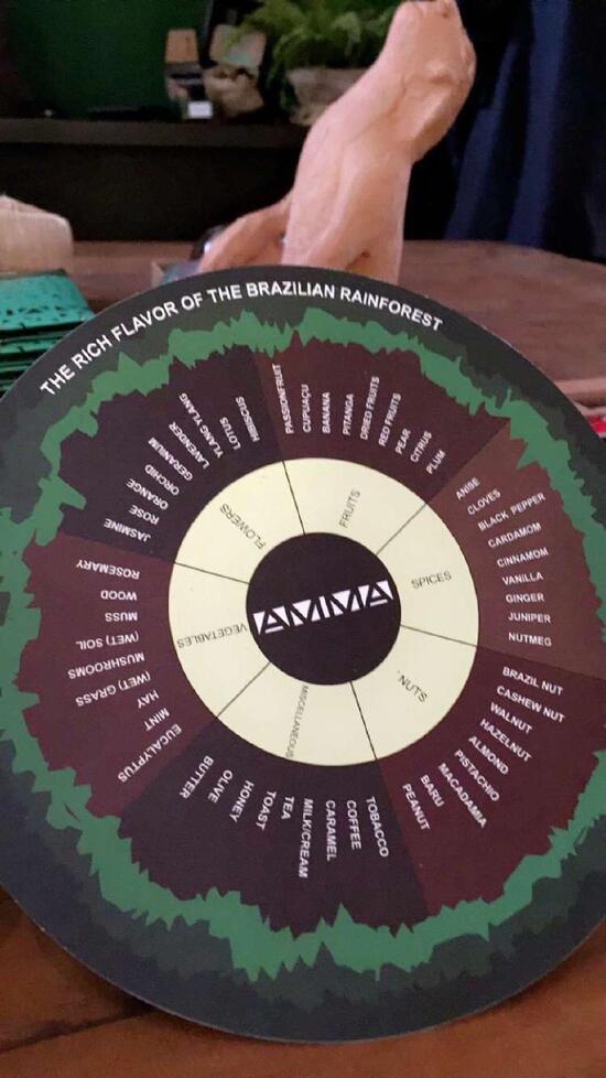 Amma Chocolates Café, São Paulo - Menu do restaurante e avaliações