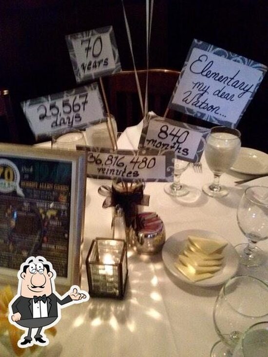 Fishkill Prime, Fishkill - Restaurant menu, prices and reviews