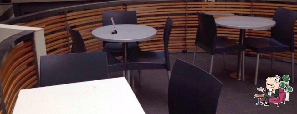 Stockmarket Kitchen, Randwick - Restaurant menu, prices and reviews