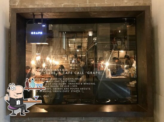 GRAPH Café, Chiang Mai, One Nimman - Opiniones del restaurante