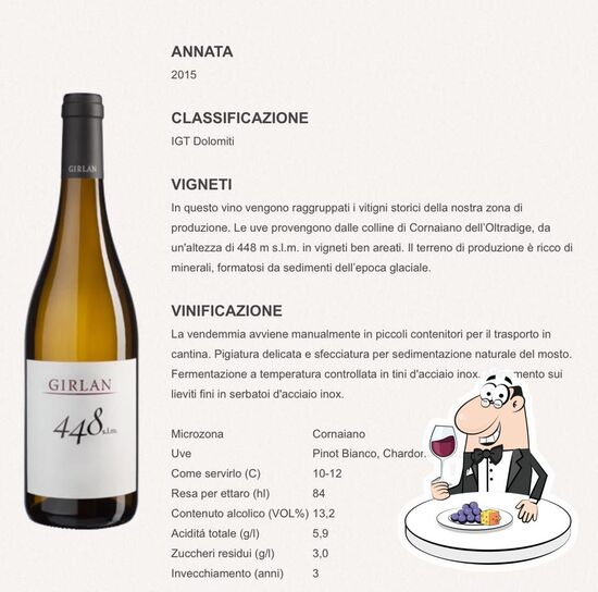 Il Vino al Massimo, Roma - Menu del ristorante, prezzi e recensioni