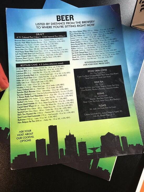 Carta del pub y bar Bounce Milwaukee, Milwaukee