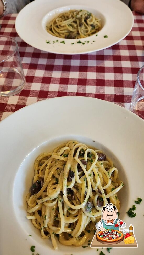 Gloria ristorante, Milano - Menu e recensioni del ristorante