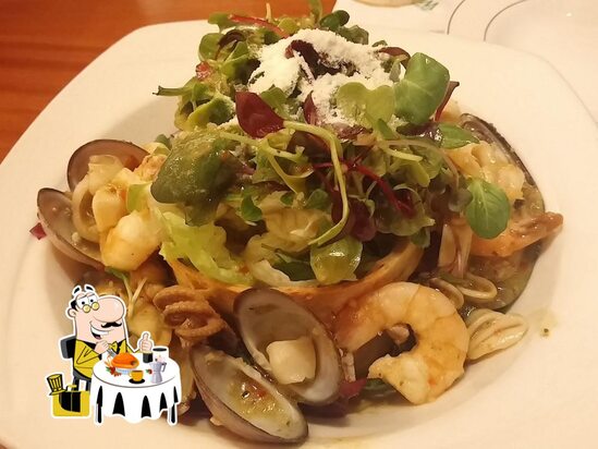 Guess WHO Restaurant, Busan - Restaurant reviews